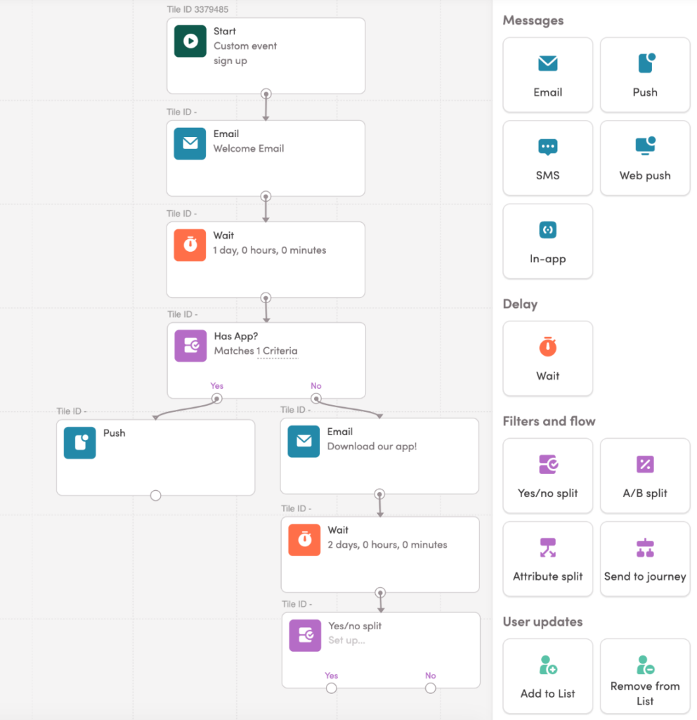 Maximize Your Martech Investments With Value Mapping, Lifecycle ...