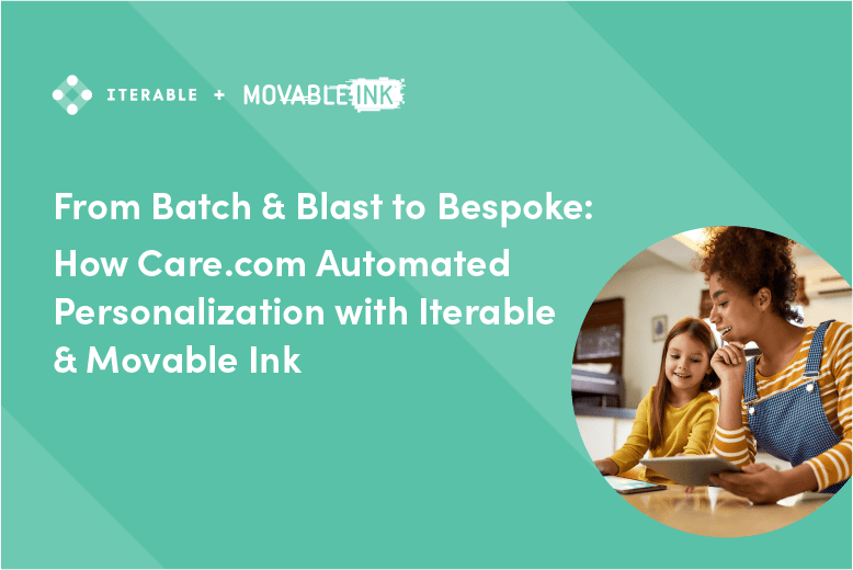 How Care Automated Personalization with Iterable & Movable Ink | Iterable